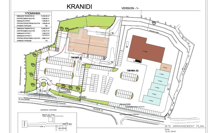 DEVCON S.A. Development & Construction | KRANIDI